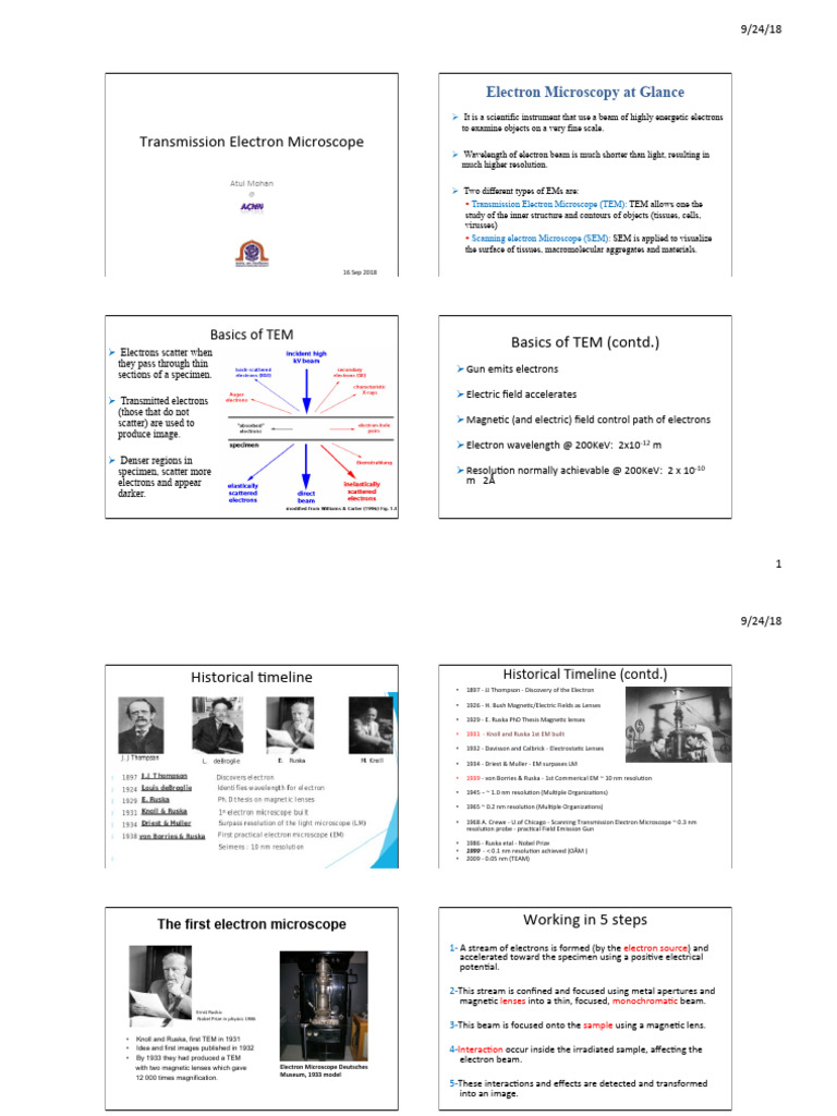 Tem Pdf Transmission Electron Microscopy Electron Microscope