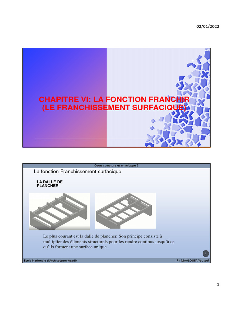 CHAPITRE 6 La Fonction Franchir Frachissement Surfacique | PDF | Voûte