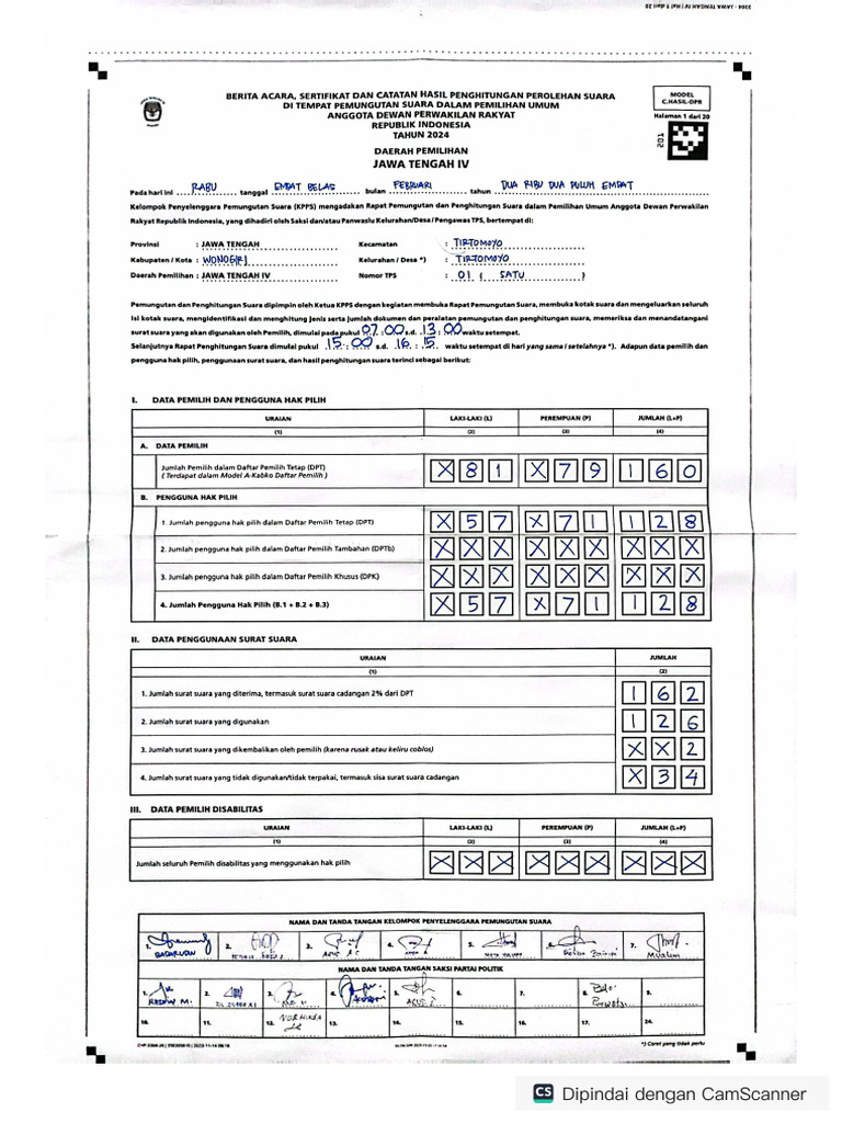 Tirtomoyo Wonolopo TPS 001 C Hasil DPR Ri | PDF