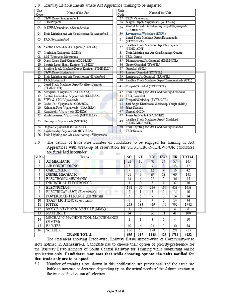 Rt PDF Electrician Machinist