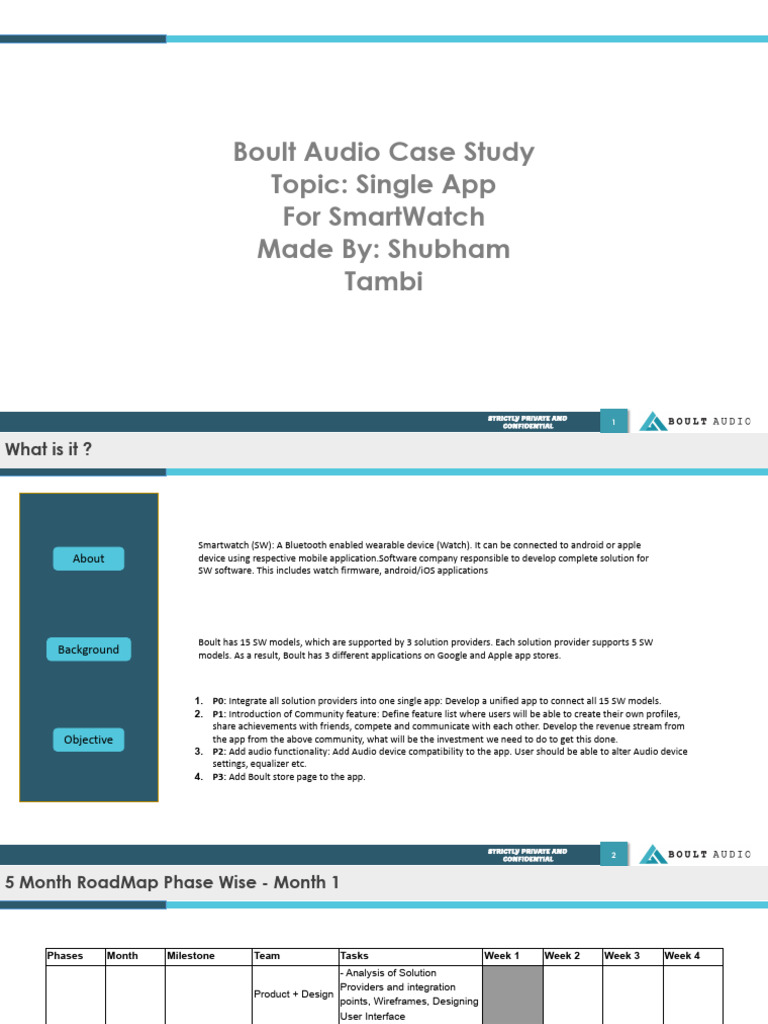 Boult Audio | PDF | Mobile App | Smartwatch