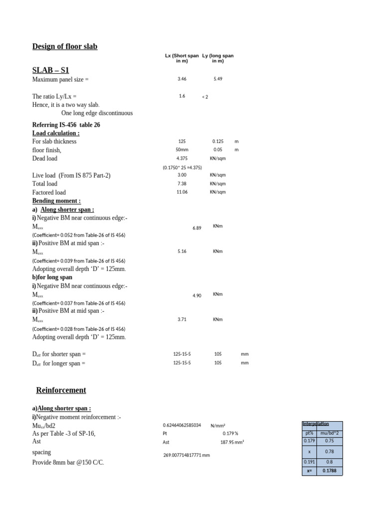 Two Way Slab Design | PDF | Structural Engineering