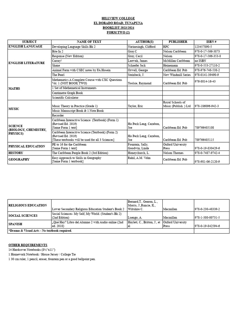 Form 2 Booklist 2023-2024 | PDF | Science
