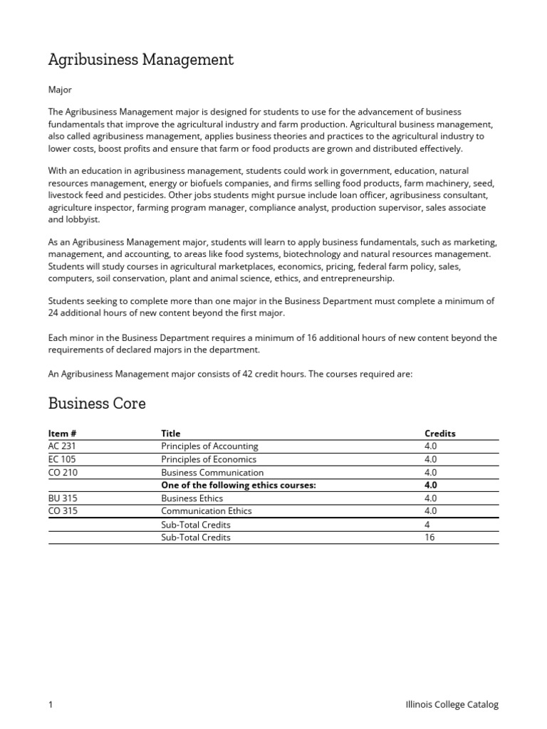 Agribusiness Management 1547 | PDF | Agribusiness | Agriculture