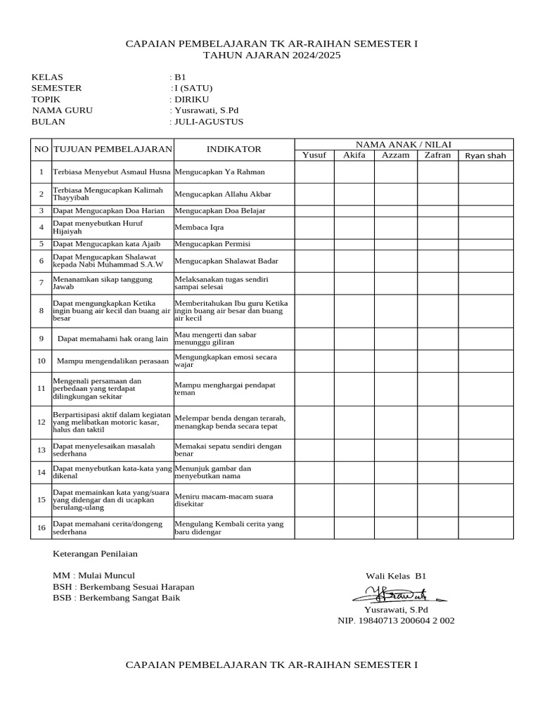 PENILAIAN _202425 B1 | PDF