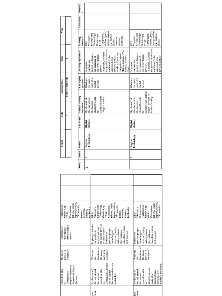 Grade 4 Science and Technology Revised | PDF
