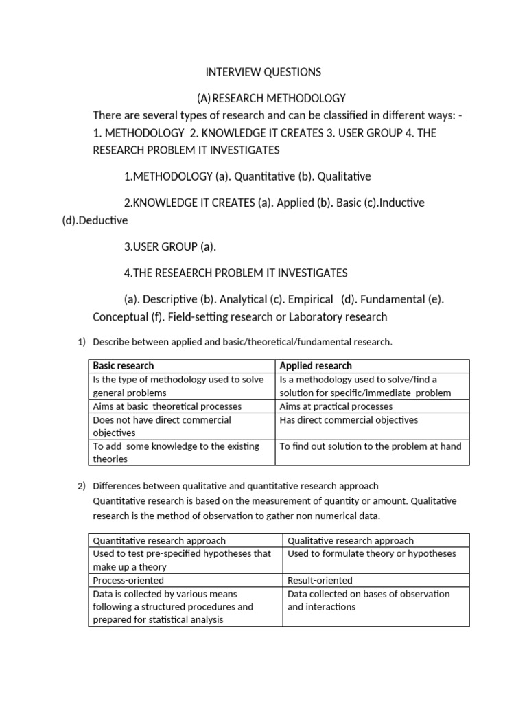 INTERVIEW QNS 01 | PDF | Deep Foundation | Methodology