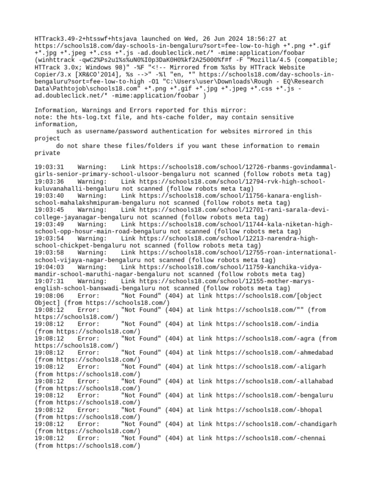 hts-log | PDF | Computing | World Wide Web