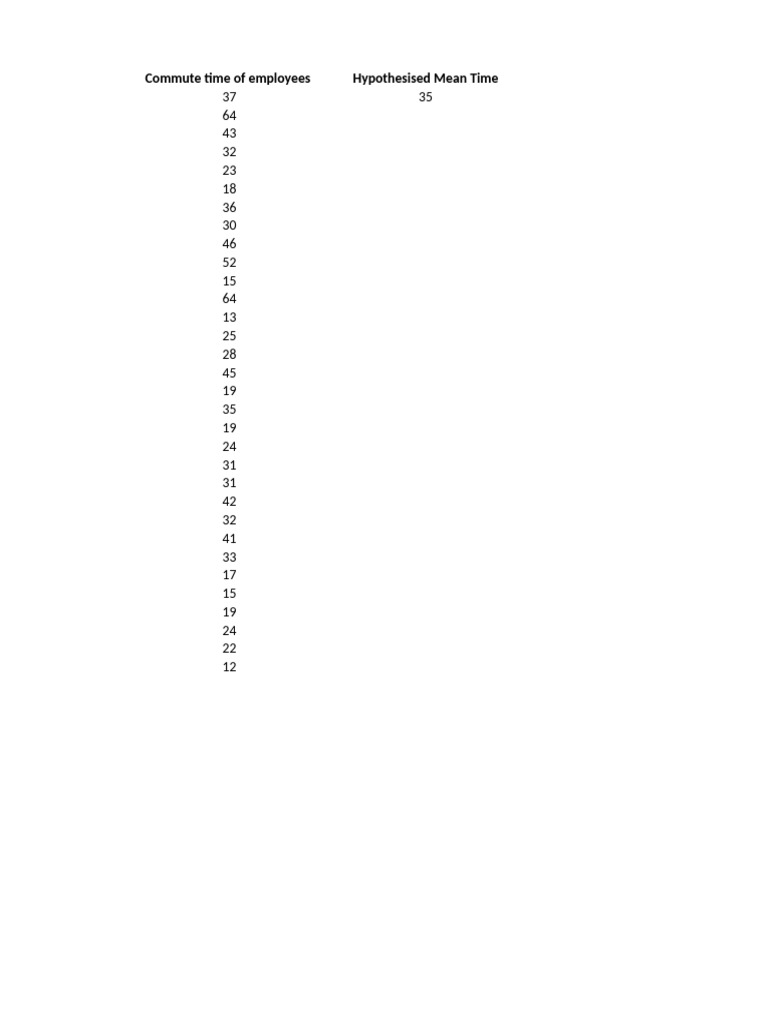 One Sample And Two Sample Mean Tests Pdf Statistical Hypothesis 2451
