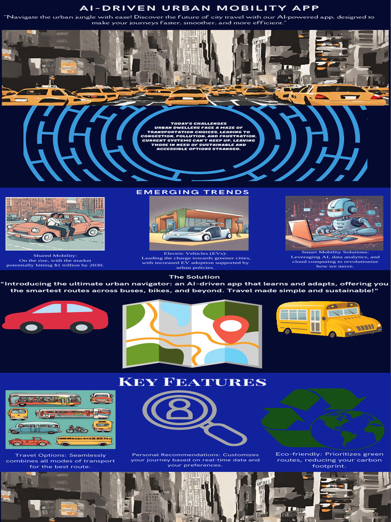 Enin Infographic | PDF