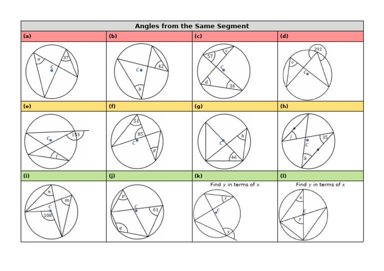 Angles from Same Segment Explained | PDF