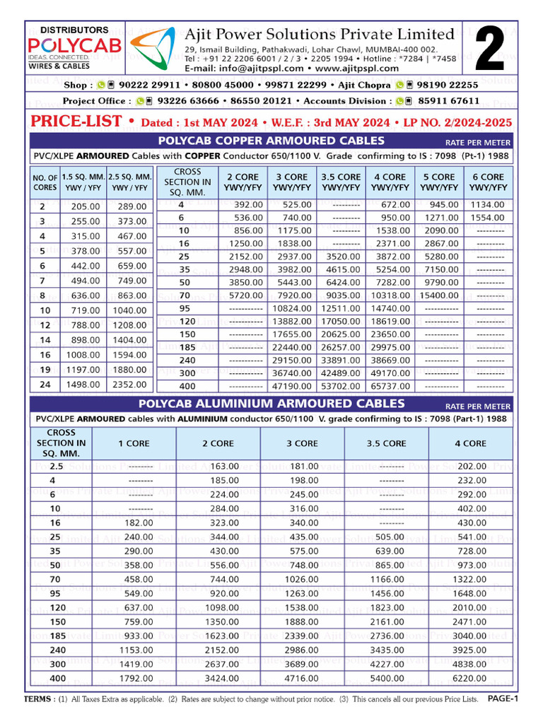 Ajit Armoured Cables 2024 | PDF