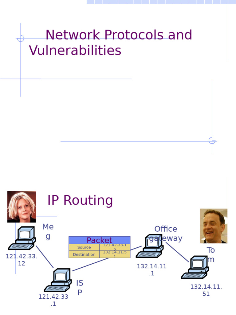 M12-Security Problems in Network Protocols | PDF | Transmission Control Protocol | Internet ...