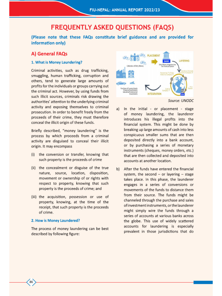General-FAQs Money | PDF