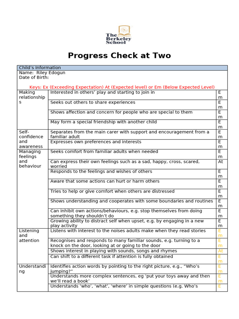 Progress Check at Two-2 | PDF