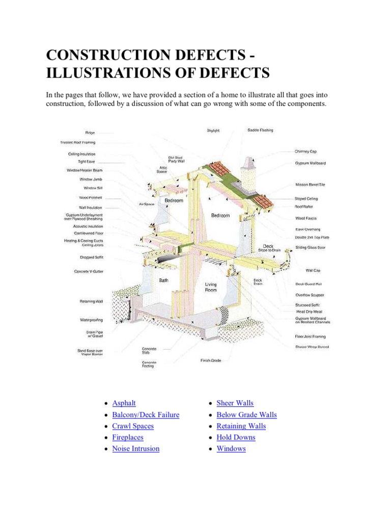Construction Defects | PDF | Roof | Framing (Construction)