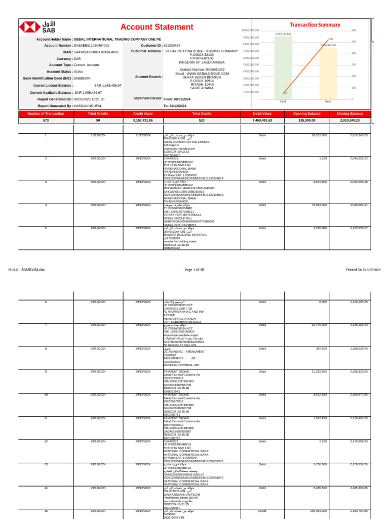 Account Statement 08-01-2025 | PDF | Debits And Credits | Debit Card