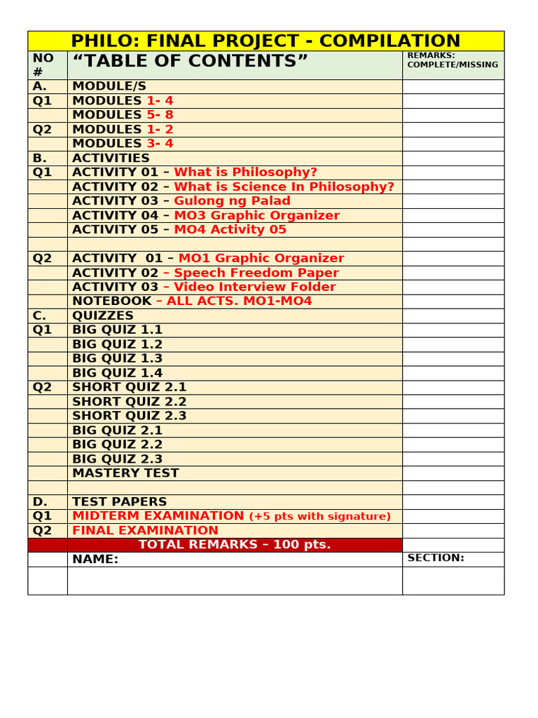 Philo Table of Contents Final Project 24 25 | PDF
