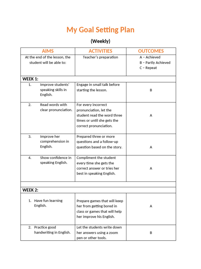Goal Setting Plan Weekly Month of November - Yuha | PDF | Reading ...