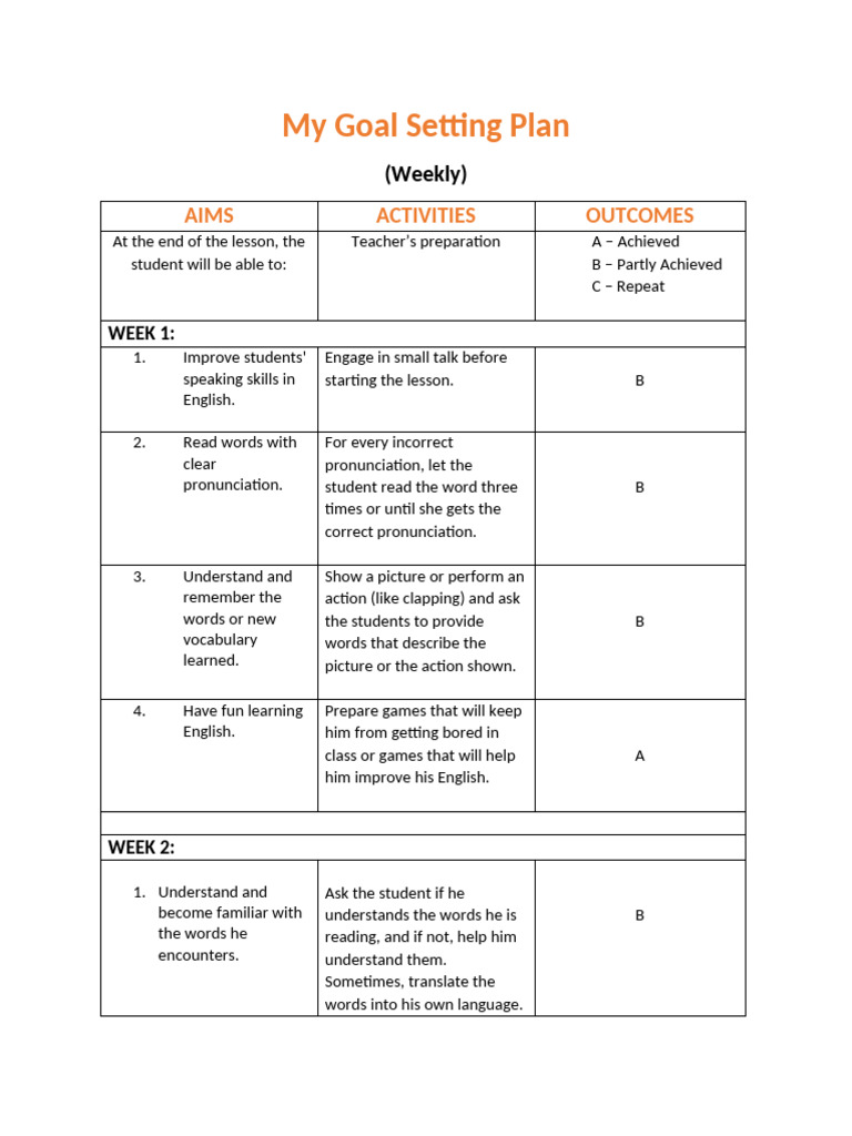 Goal Setting Plan Weekly Month of November - Hanseo | PDF | English ...