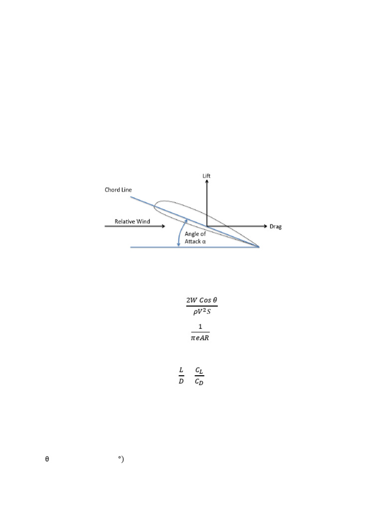 Optimisasi GA dan PSO Matlab | PDF