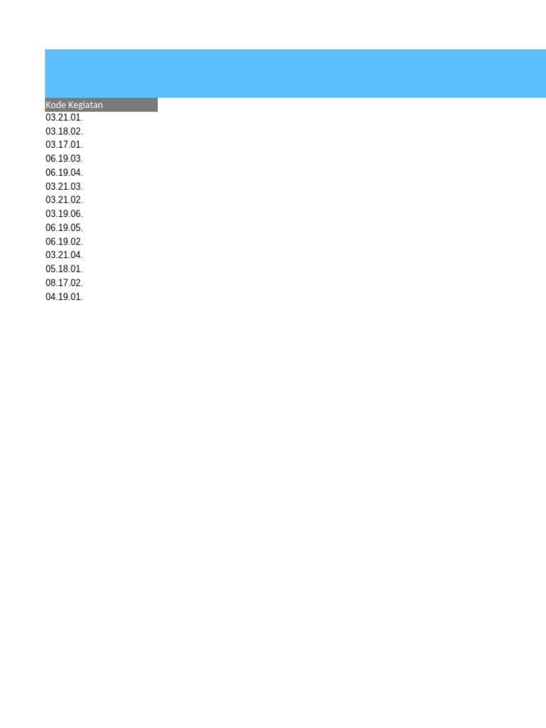 Referensi Kode - Kinerja Prestasi - SD - Manajemen Aplikasi RKAS - 2024 ...