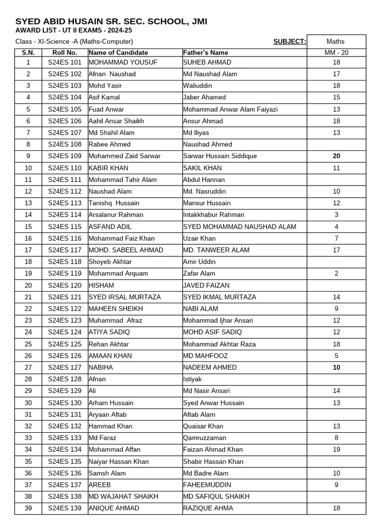 Xi SC A - Award List - Ut Ii - Xi - 24 25 | PDF