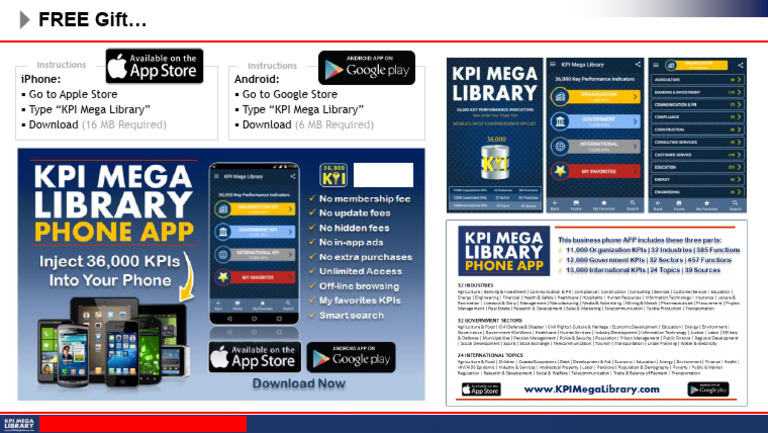 Kpi+Mega+Library+Phone+Gift+en+v1 (1) | PDF