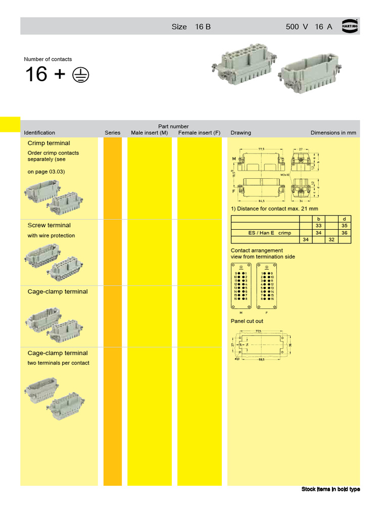 0900766b81361c0a | PDF | Manufactured Goods