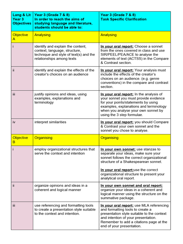 GR 8 Poetry Task Specific Clarification | PDF | Syntax | Linguistics