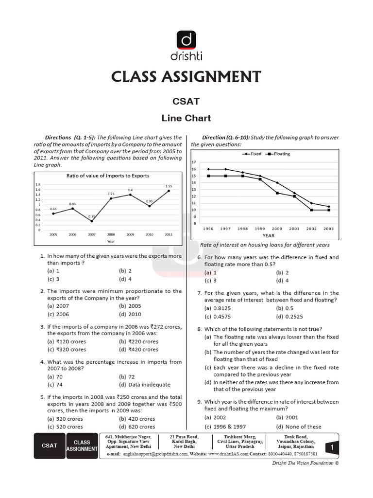 DEL KB CSAT 25 EN B4 B6 Practice Test-28 Line Chart 20250109 161425 | PDF