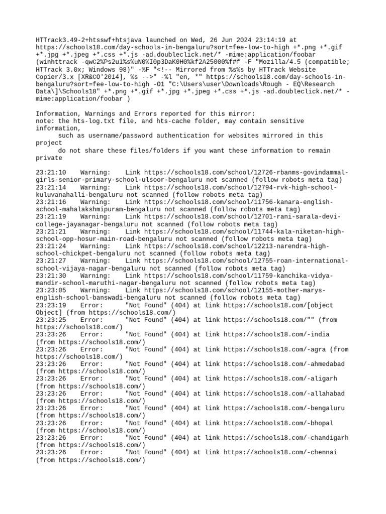 hts-log | PDF | Internet | Computing