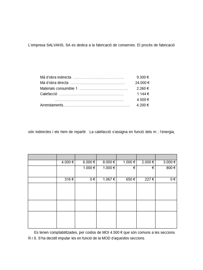 Salvans | PDF