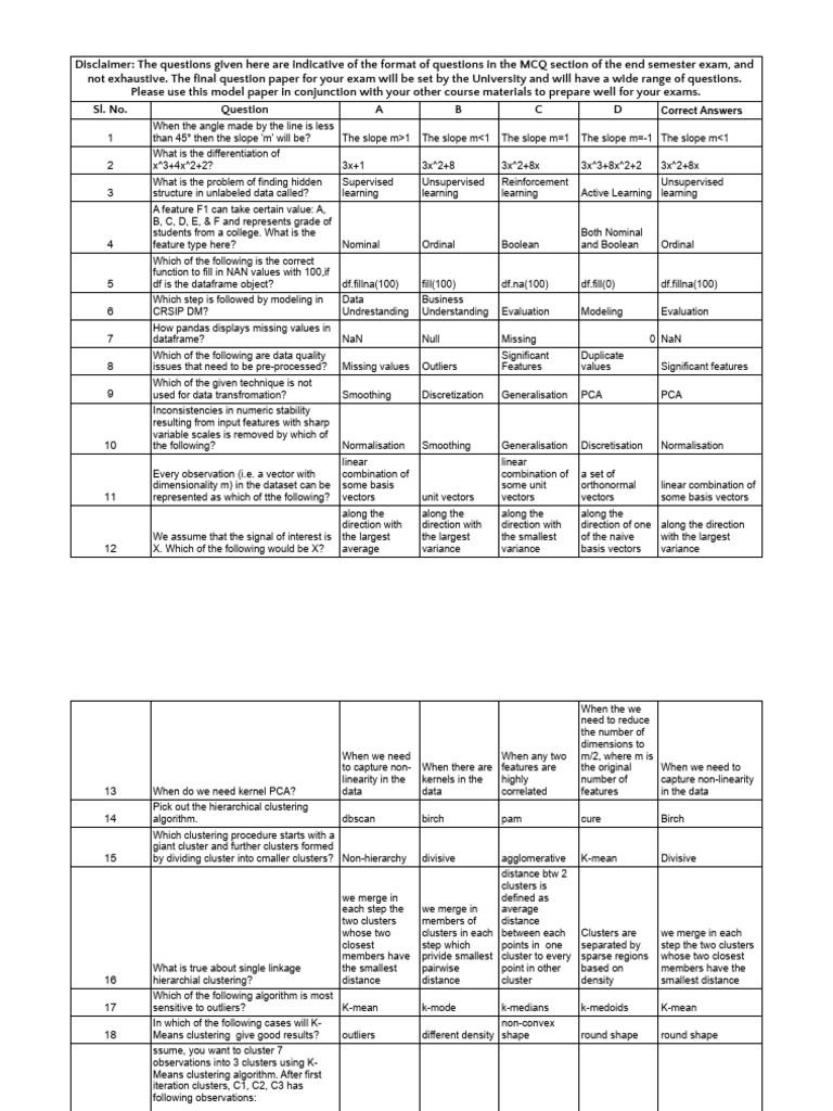 PAML Sem 3 - Model Paper Answers | PDF | Educational Stages | Tests