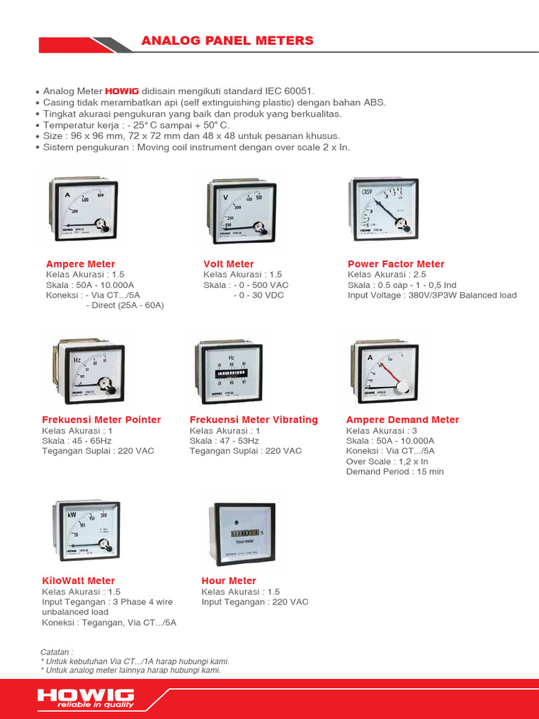 Panel Meter Howig Datasheet | PDF