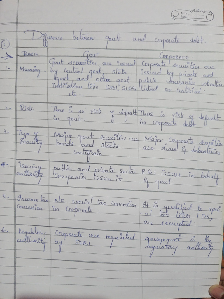 SAPM Skill Questions | PDF