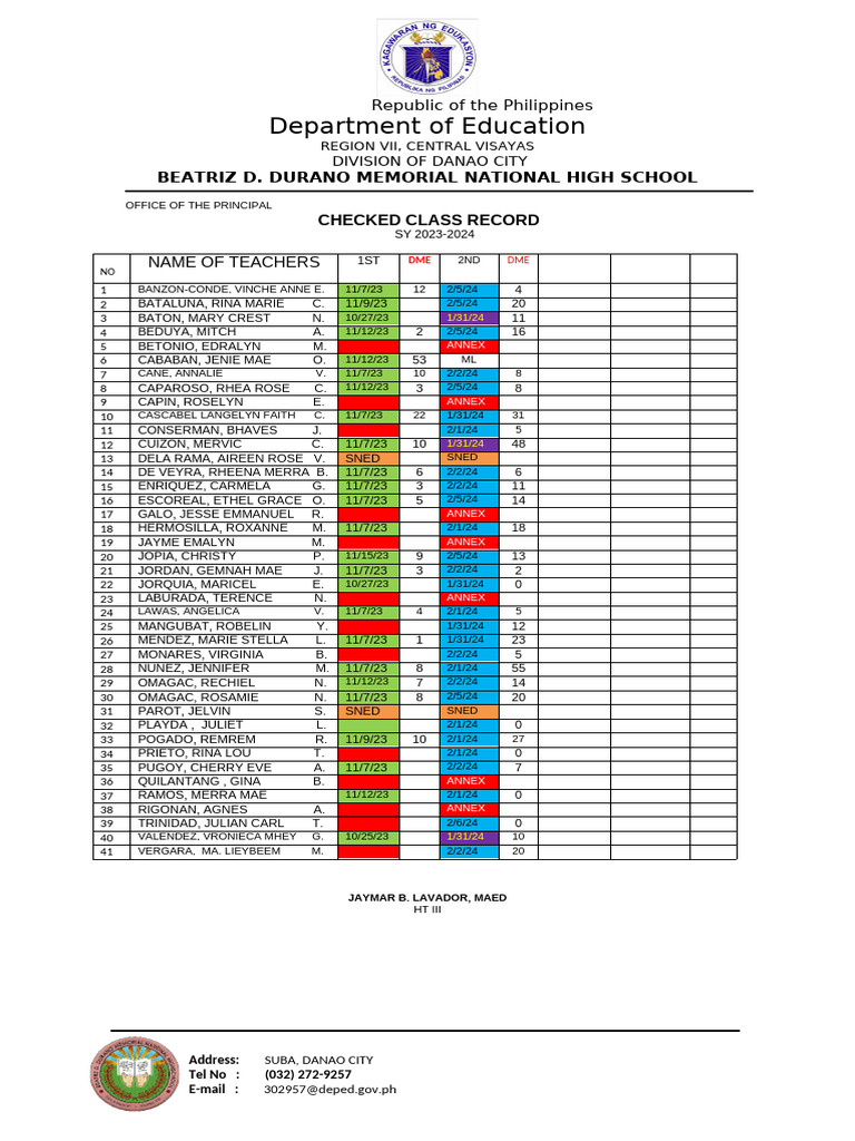 Class Record 2023 | PDF