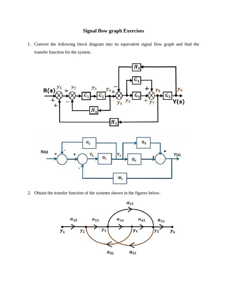 Signal Flow Graph Exercises | PDF