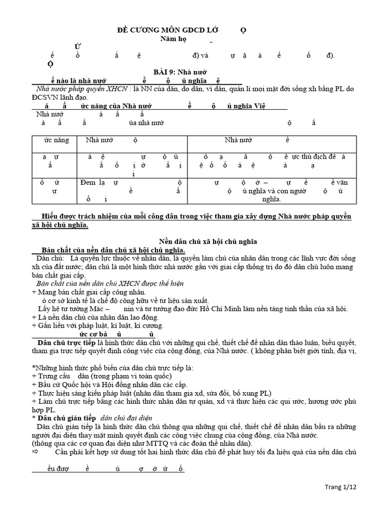 OntapCK2_2223_cd11 | PDF