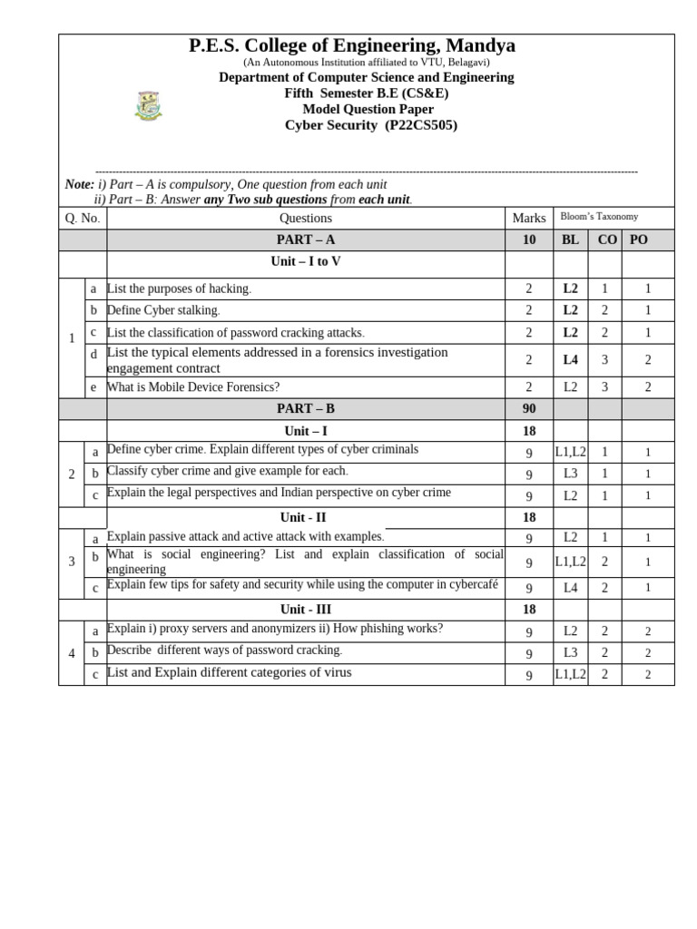P22CS505 cyber model | PDF | Cybercrime | Computer Security