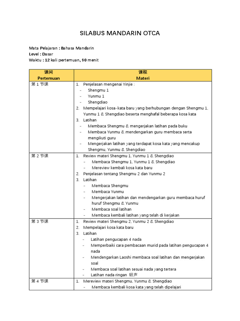 Kursus Mandarin Dasar | PDF