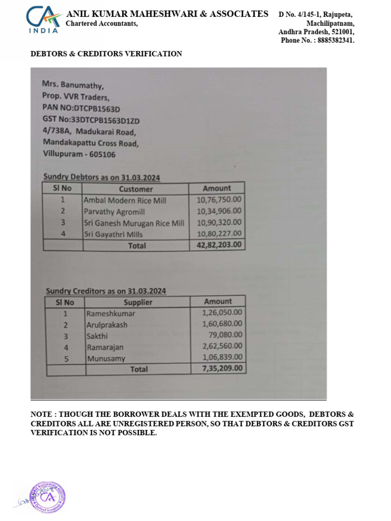 Revised Report | PDF