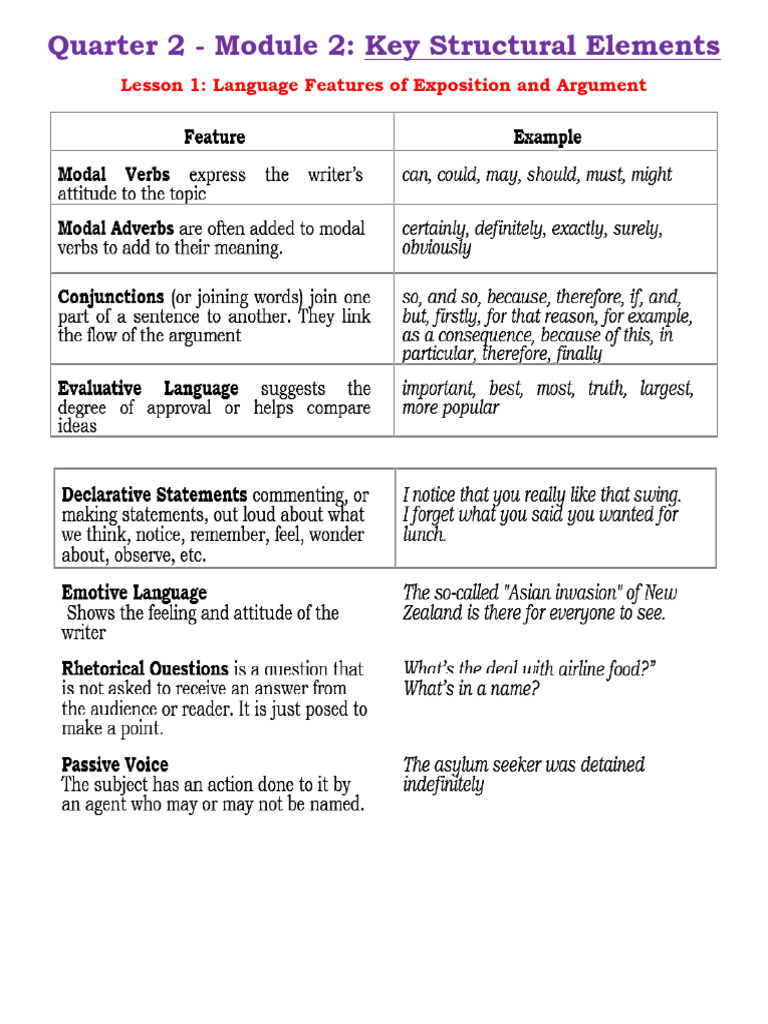 Quarter 2 Handout 2 | PDF