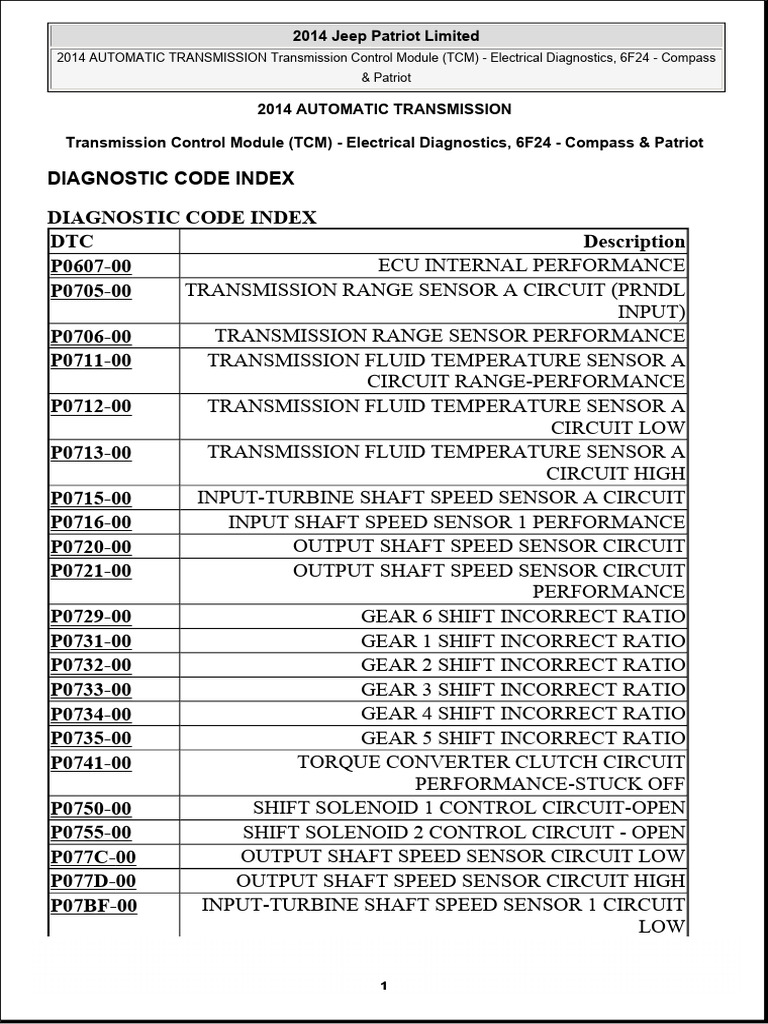 2014 AUTOMATIC TRANSMISSION Transmission Control Module (TCM) - Electrical Diagnostics, 6F24 ...