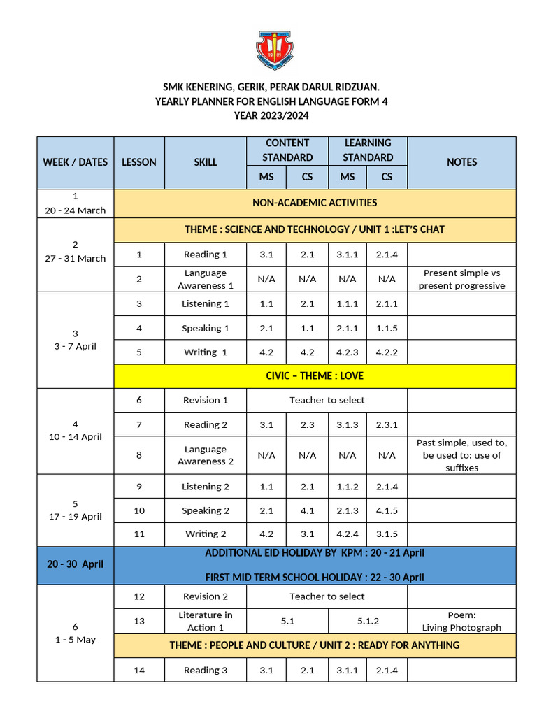 Rpt-Sow Form 4 2023 - 2024 | PDF | Verb | Morphology
