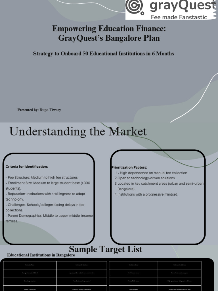 Rupa - Growth Plan Grayquest | PDF | Business | Economies