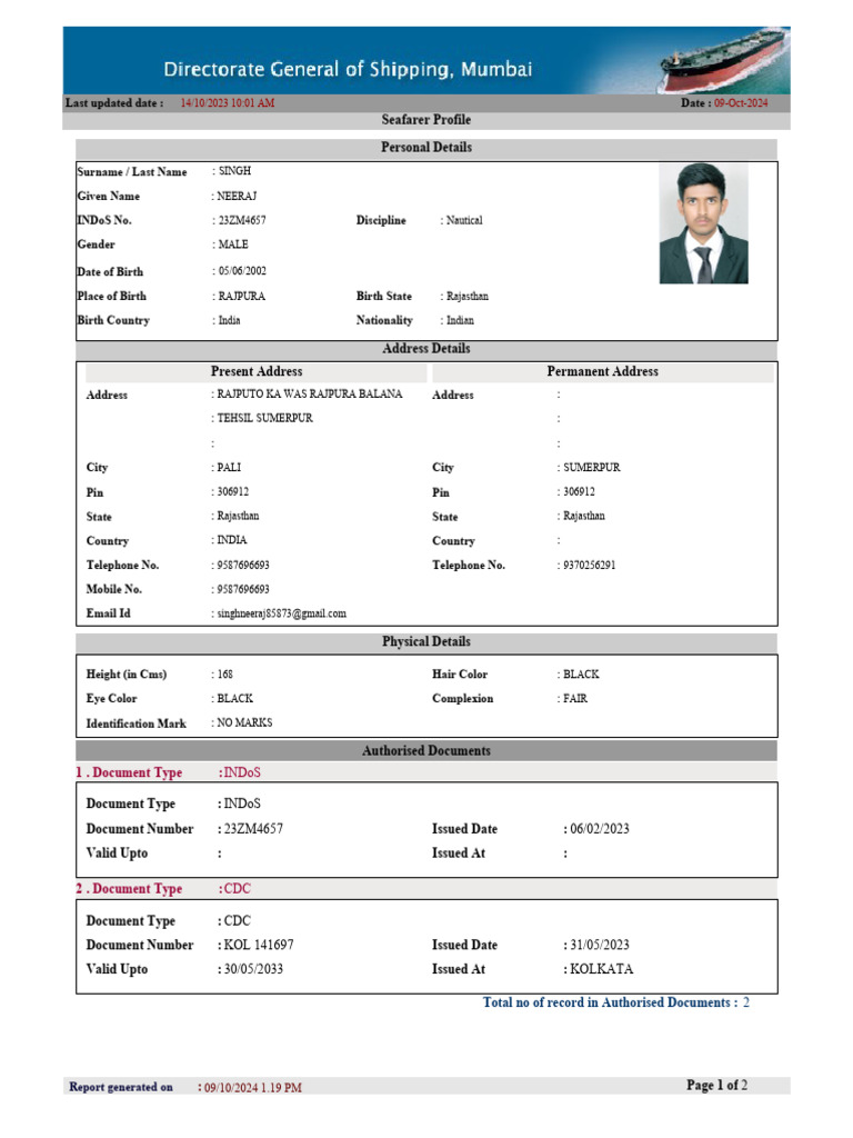 NeerajIndos | PDF | Authentication | Access Control