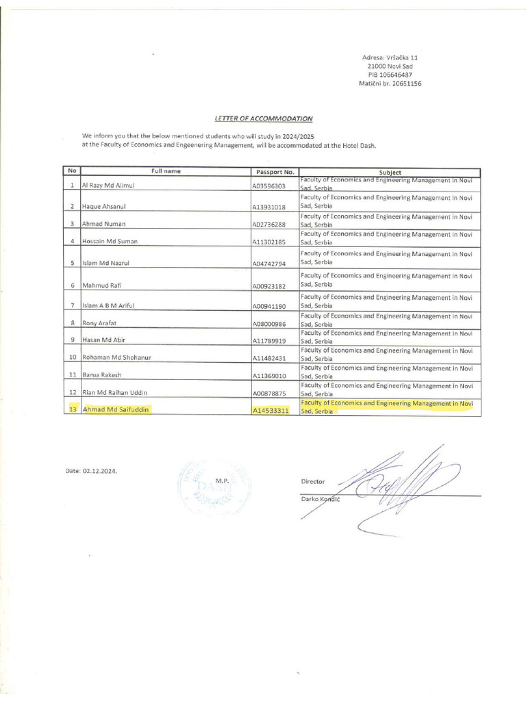 MD Saifuddin Ahmad - Accommodation | PDF