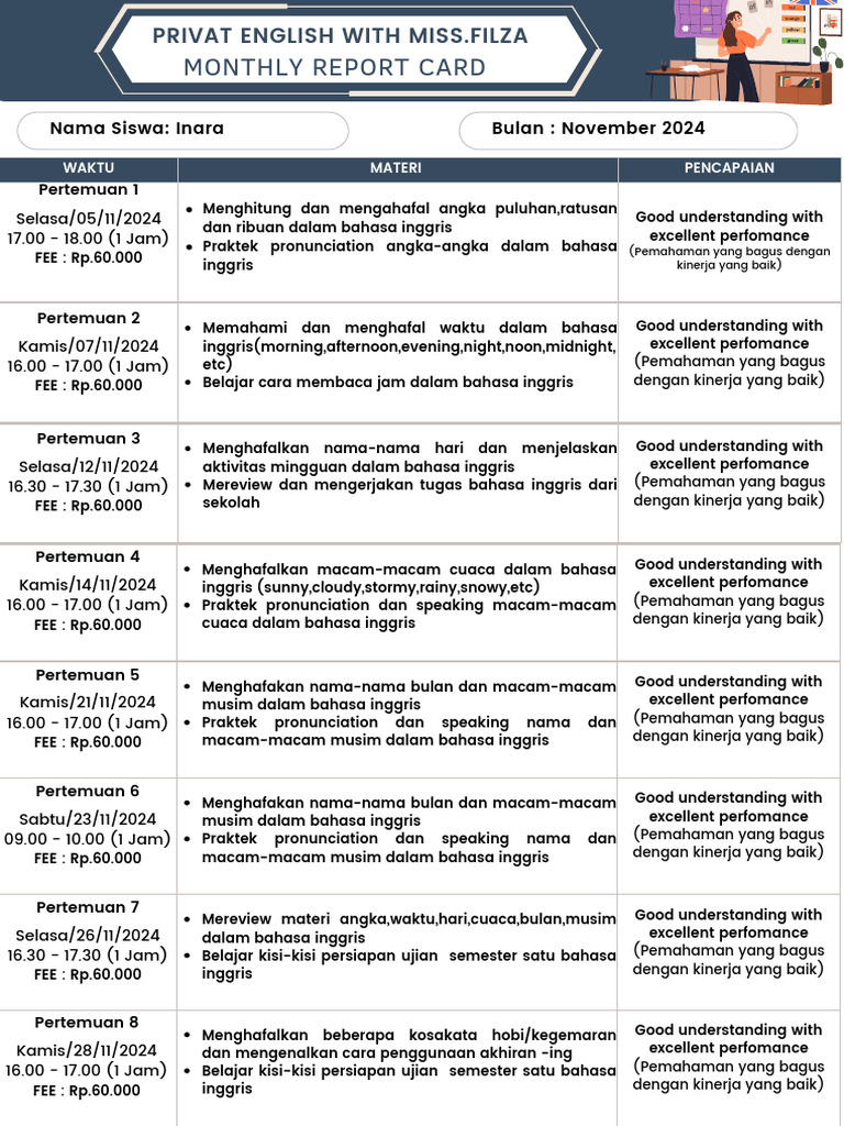 Monthly Report Card-Inara Nov-Des 2024 | PDF