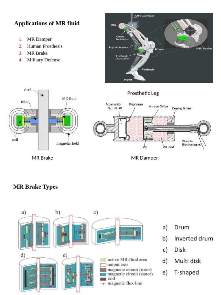 MR Fluid Applications Overview | PDF